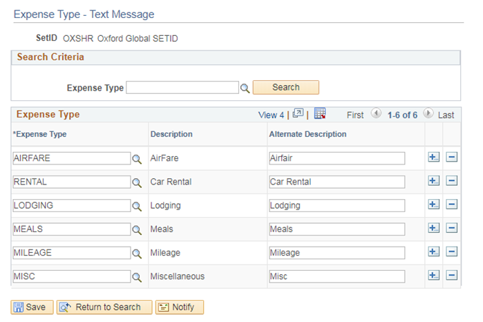 Twilio Integration with PeopleSoft Expenses - Peoplesoft modernization