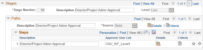 PeopleSoft Workflow Implementation Using AWE for Coppin State University